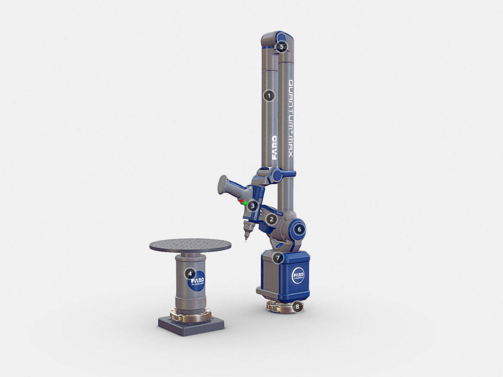 FARO Focus Laser Scanners – Mappa