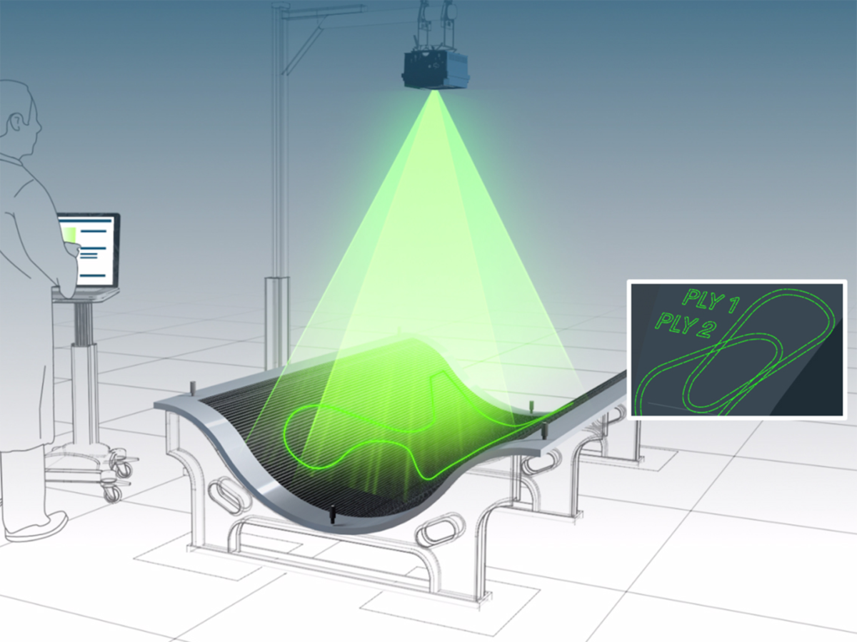 FARO® Tracer Laser Projectors for Construction – Mappa